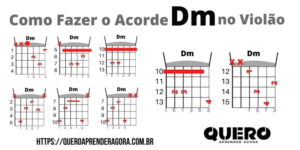 Como Fazer o Acorde Dm no Violão - Ré menor | Aprenda Violão no QAA