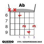 Como Fazer o Acorde Ab no Violão - Lá bemol Maior