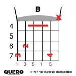 Como Fazer o Acorde B no Violão - Aprenda Violão no QAA