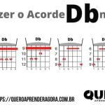 Como Fazer o Acorde Eb no Violão - Mi bemol Maior